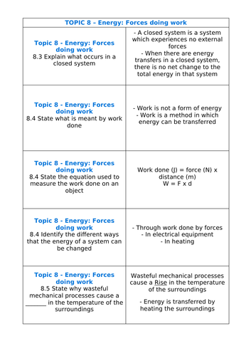 Edexcel GCSE Physics Paper 2 Flashcards | Teaching Resources
