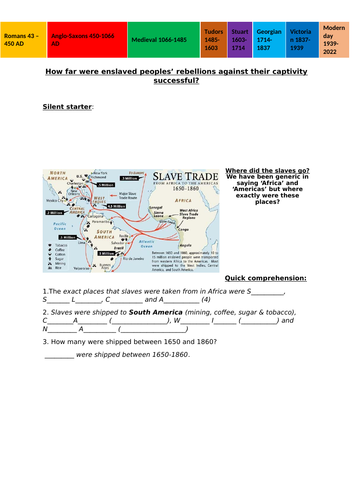 Slavery SOW | Teaching Resources