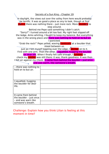 SECRETS OF A SUN KING: READING VIPERS UNIT - EGYPTIANS | Teaching Resources