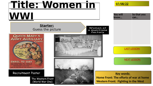 The Sufragettes. Vote for Women. | Teaching Resources