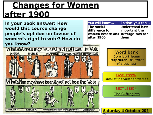 Changes for Women 1880–1914 (Suffragettes Unit) | Teaching Resources