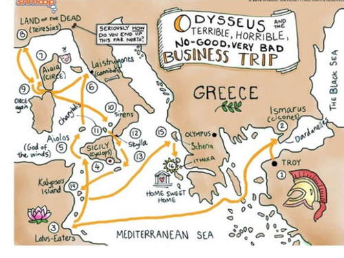 A history of Ancient Greece | Teaching Resources