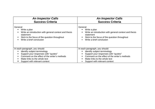 An Inspector Calls: Full English Literature GCSE Scheme | Teaching ...