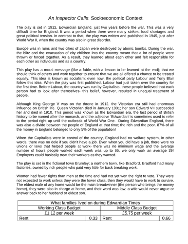 An Inspector Calls: Full English Literature GCSE Scheme | Teaching ...