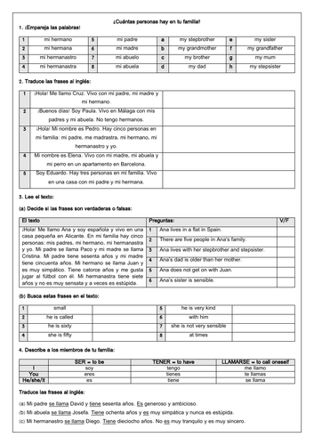 Viva 1 familia, ¿cómo eres?, mi casa - family, descriptions, home (9 ...