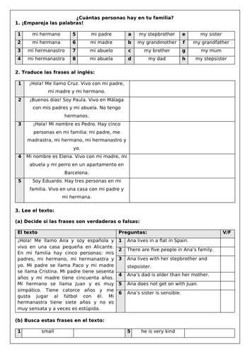 Viva 1 familia, ¿cómo eres?, mi casa - family, descriptions, home (9 ...