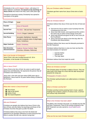 KS3 - Christianity | Teaching Resources