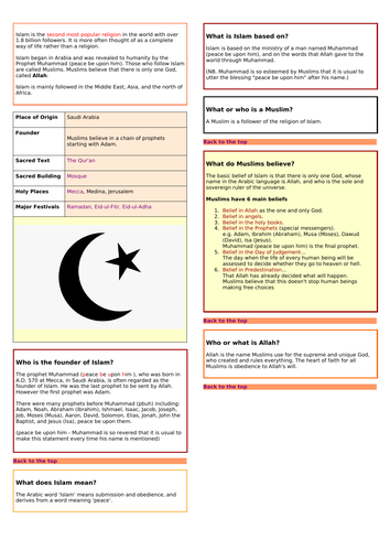 KS3 - Islam | Teaching Resources