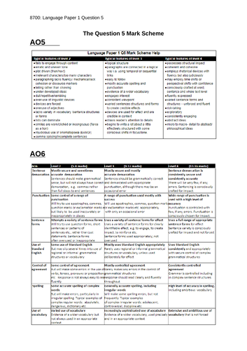 Language Paper 1 Introductory Lessons | Teaching Resources