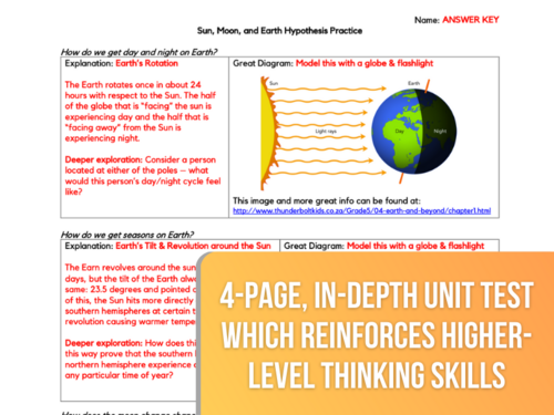 Astronomy & Space 4-Week Unit Plan | Teaching Resources