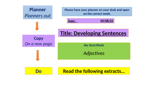 KS3 Genre Convention in Creative Narratives | Teaching Resources