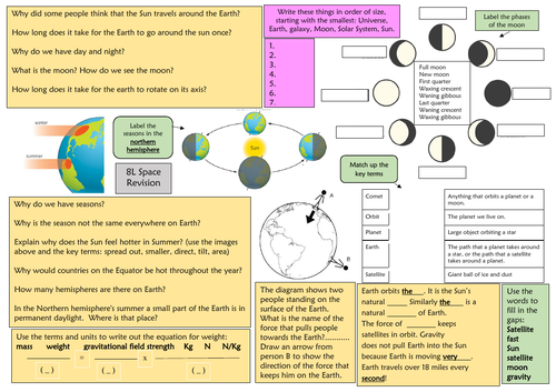 Space 8L Exploring Science Revision Mat | Teaching Resources