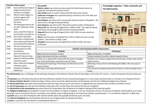KS3 History - The Tudors Lesson Pack | Teaching Resources