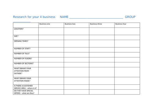 BTEC Level 1/Level 2 Business Unit 1: Enterprise in the Business World ...