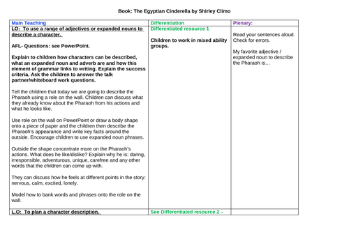 Pharaoh Egyptian Cinderella