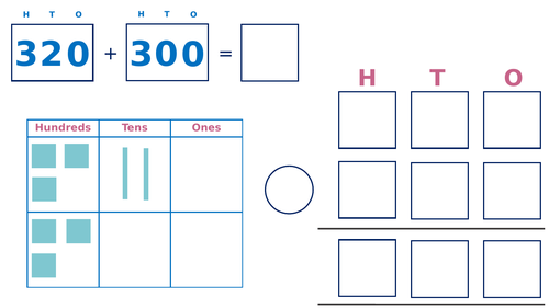 Column Method and Base 10 Template | Teaching Resources