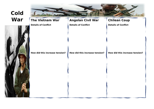 Proxy Wars | Teaching Resources