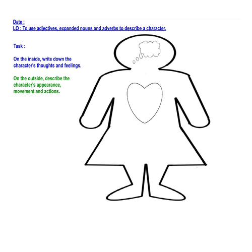 The Lion, the Witch and the Wardrobe-character description of Lucy ...