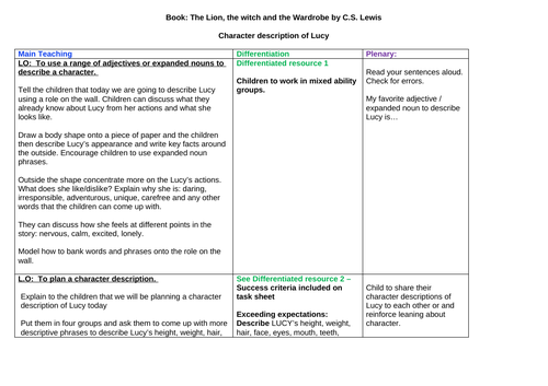 The Lion, the Witch and the Wardrobe-character description of Lucy ...