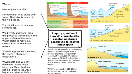 Edexcel A level Geography - Coastal Landscapes - EQ2. | Teaching Resources