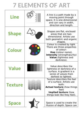 Art Elements | Teaching Resources