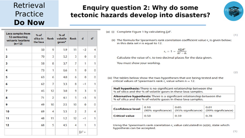 Edexcel A Level Geography Tectonic Processes And Hazards Lessons