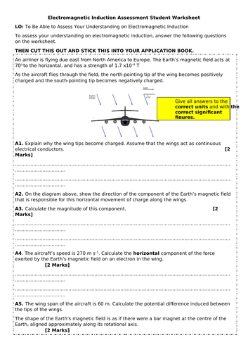 A-Level Magnetic Fields Scheme of Work | Teaching Resources
