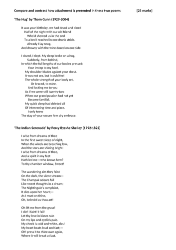 English Literature A-Level Unseen Poetry Pack | Teaching Resources