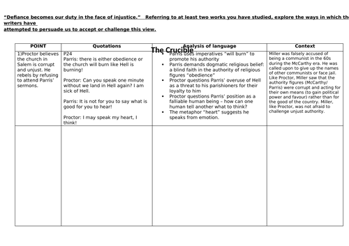 The Crucible - lessons, revision tasks and resources | Teaching Resources