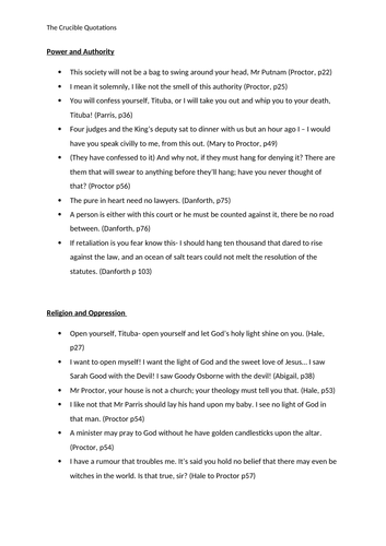 The Crucible - lessons, revision tasks and resources | Teaching Resources