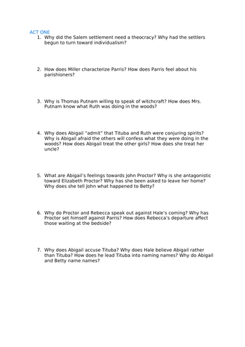 The Crucible - lessons, revision tasks and resources | Teaching Resources