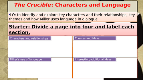 The Crucible - lessons, revision tasks and resources | Teaching Resources