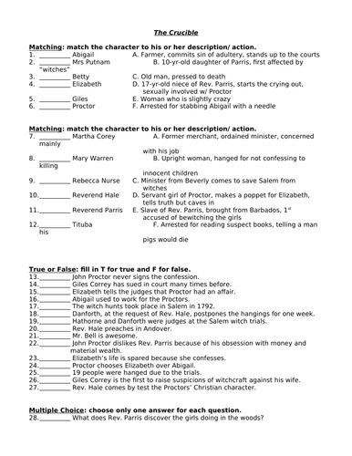 The Crucible - lessons, revision tasks and resources | Teaching Resources