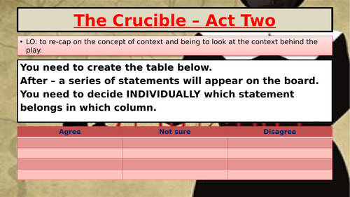 The Crucible - lessons, revision tasks and resources | Teaching Resources