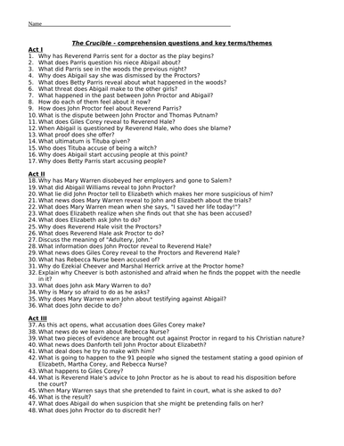 The Crucible - lessons, revision tasks and resources | Teaching Resources