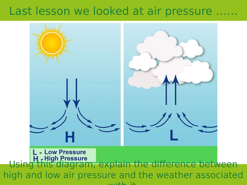 GCSE Geography Edexcel B (9-1) - Hazardous Earth, Lesson 2 - The Global ... GCSE Geography Edexcel B (9-1) - Hazardous Earth, Lesson 2 - The Global ...