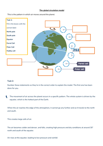 GCSE Geography Edexcel B (9-1) - Hazardous Earth, Lesson 2 - The Global ... GCSE Geography Edexcel B (9-1) - Hazardous Earth, Lesson 2 - The Global ...