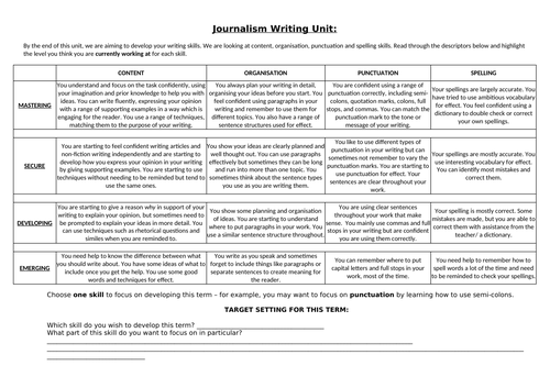 KS3 Journalism Unit | Teaching Resources