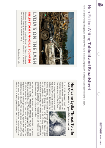 KS3 Journalism Unit | Teaching Resources