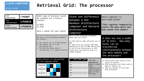 A Level Computing Retrieval Grid The Processor Teaching Resources 