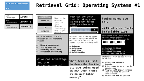 A Level Computing Retrieval Grid: SYSTEMS SOFTWARE | Teaching Resources
