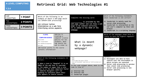 A Level Computing Retrieval Grid: WEB TECHNOLOGIES | Teaching Resources