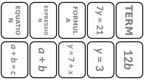 Algebra Terms Matching Cards Activity | Teaching Resources