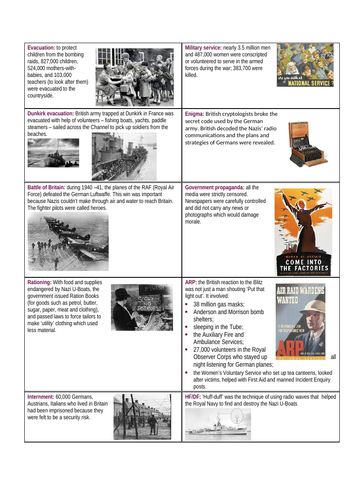 World War II | Teaching Resources