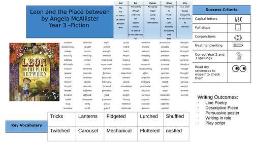 Knowledge Organiser - Leon and the Place between by Angela McAllister ...