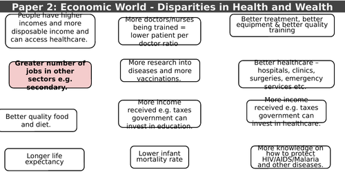 AQA GCSE Geography - Economic World - Lessons/resources/exam questions ...