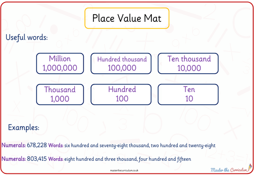 Year 5 Week 1 Place Value NEW White Rose Planning and Resources ...