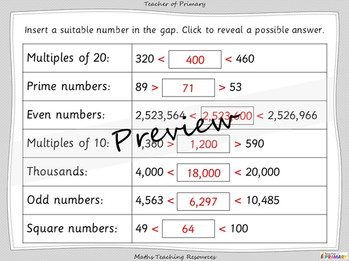 Place Value to Millions - Year 6 | Teaching Resources