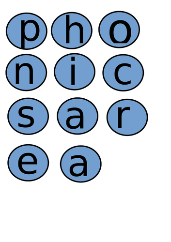 continuous provision circle lettering for areas | Teaching Resources