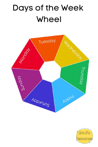 Days of the Wheel Wheel | Teaching Resources